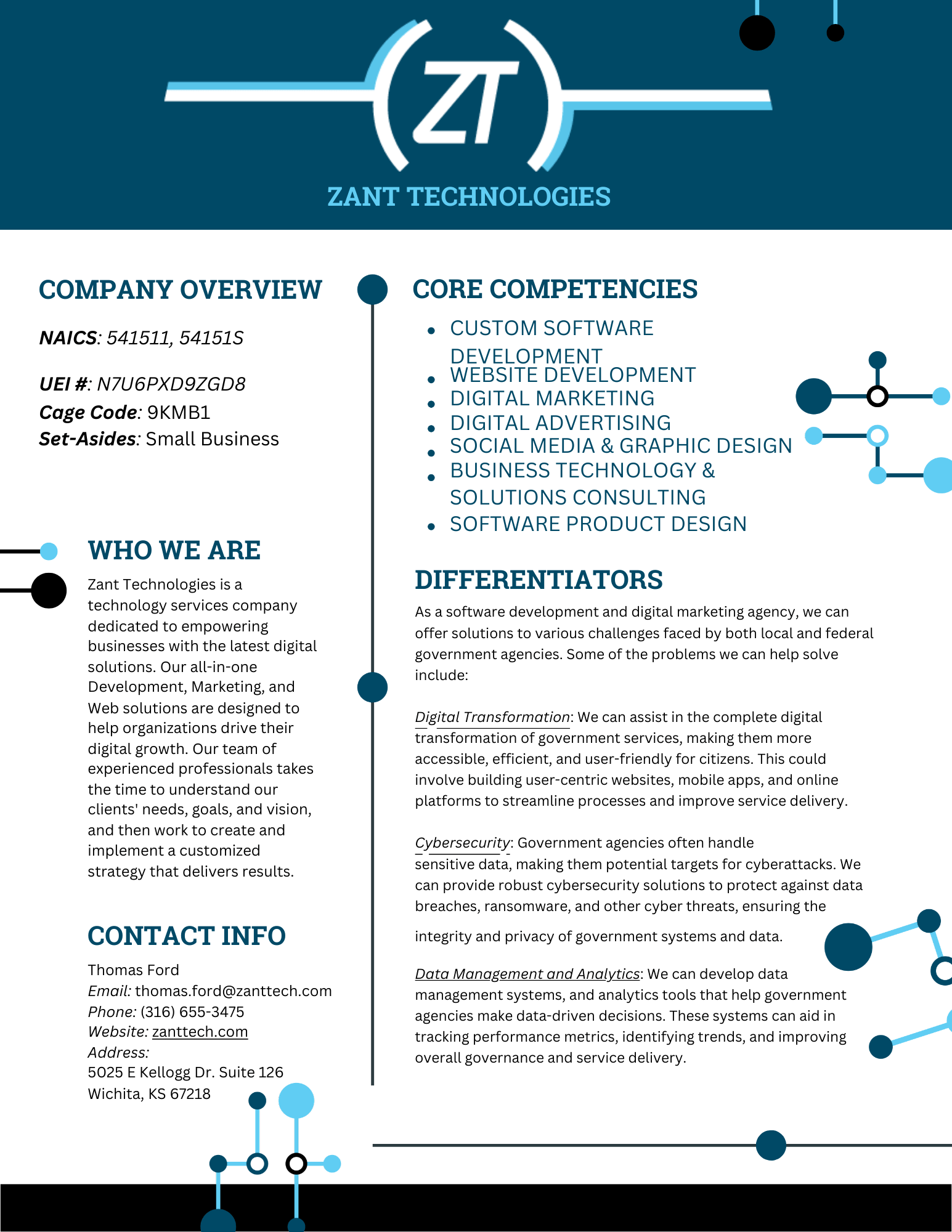 Capabilities - Zant Technologies